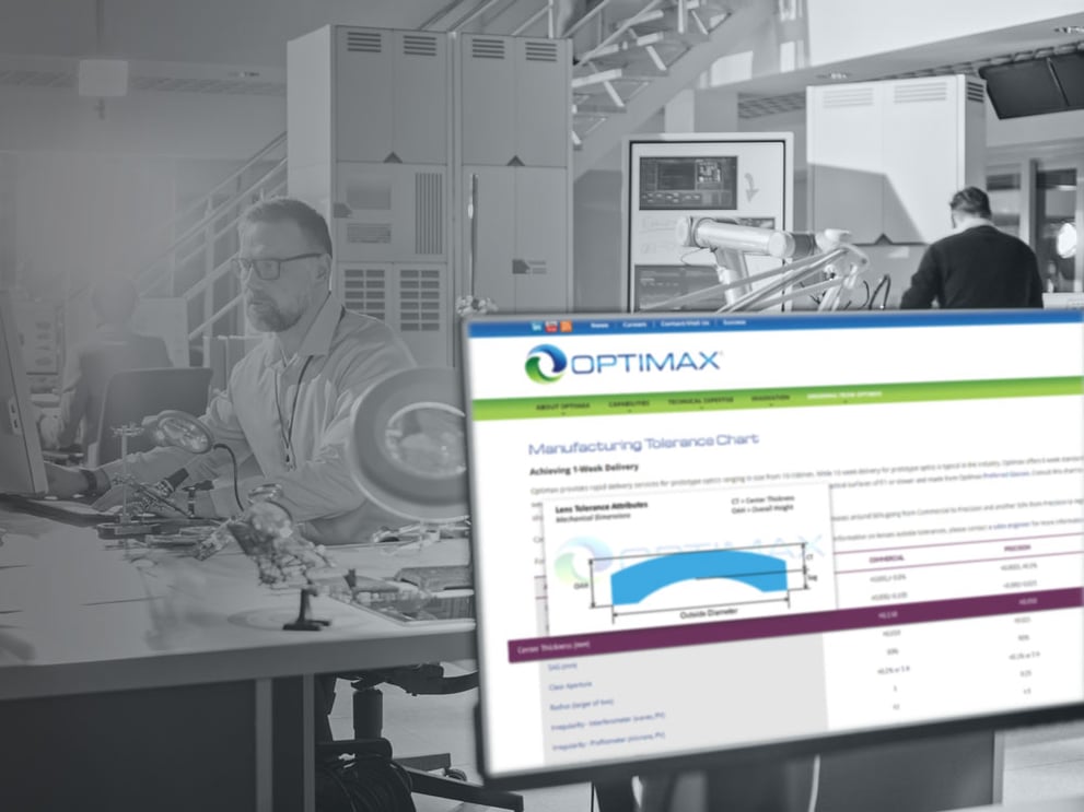 News: Useful Estimations and Rules of Thumb for Optomechanics - Optimax ...